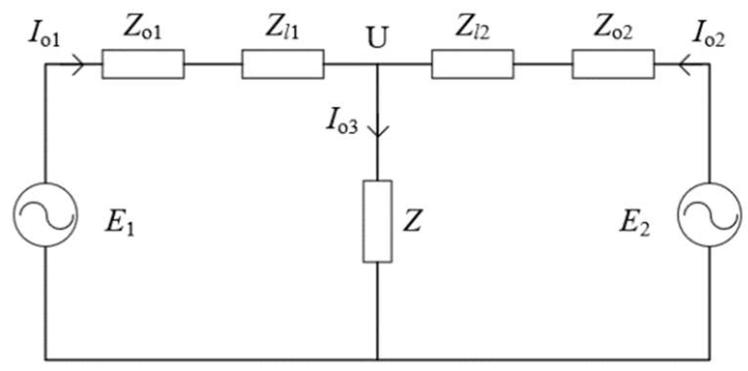 Parallel Operation Strategy of Inverters Based on an Improved Adaptive Droop Control and ...