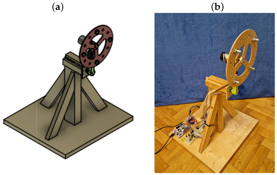 Design, Implementation, and Control of a Wheel-Based Inverted Pendulum