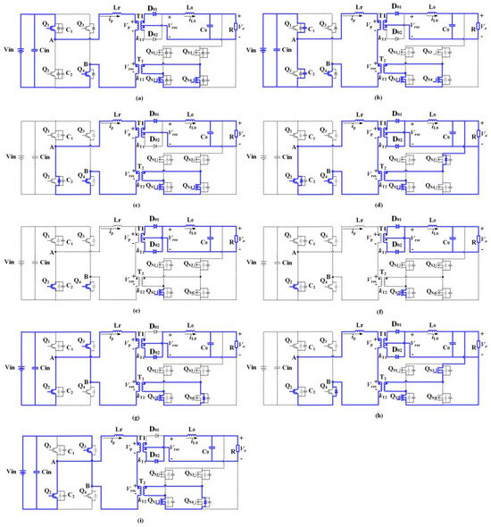 A New Zero-Voltage Zero-Current Switching Converter with Minimum Duty ...