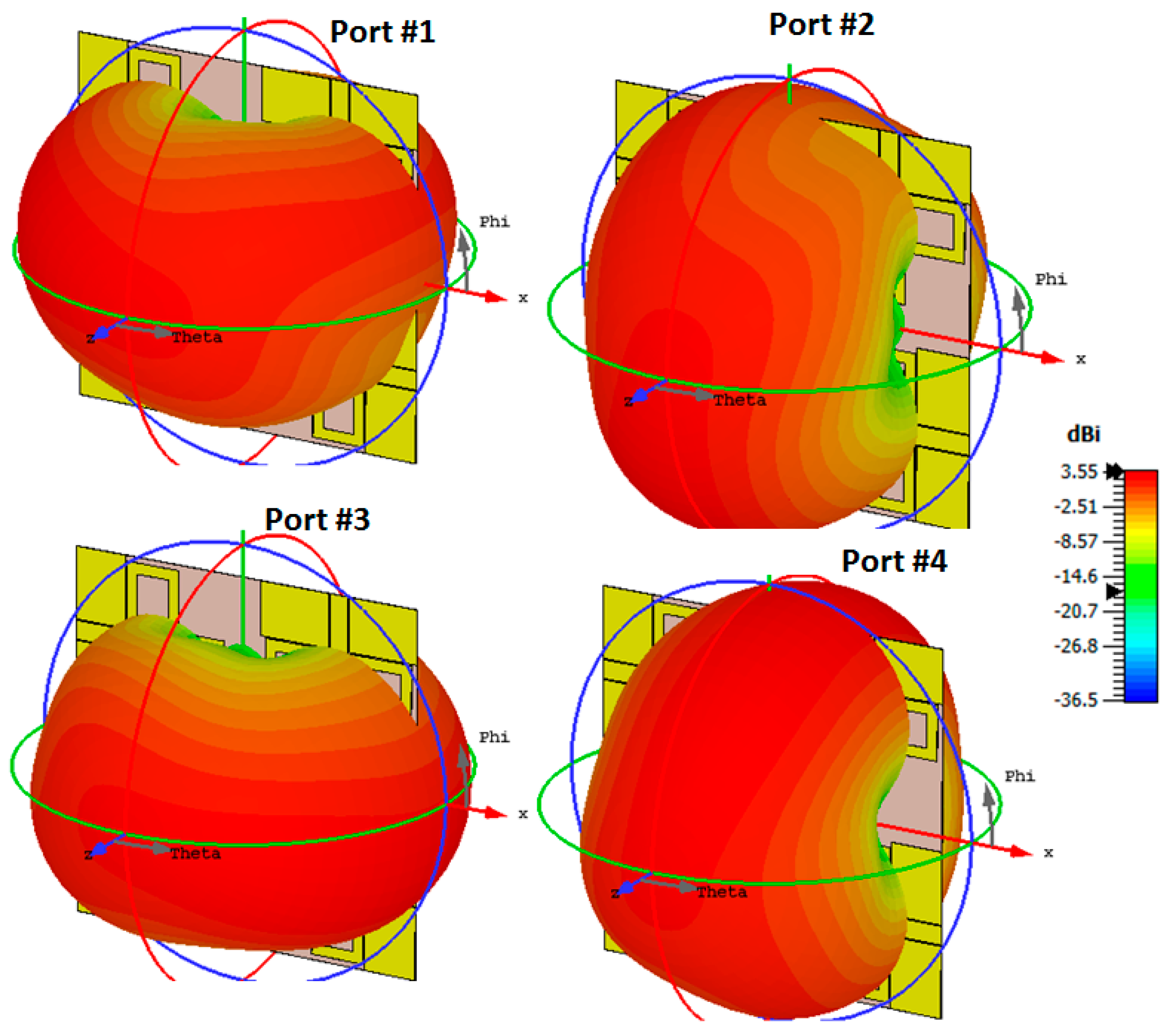 Compact Sub-6 GHz Four-Element Flexible Antenna for 5G Applications