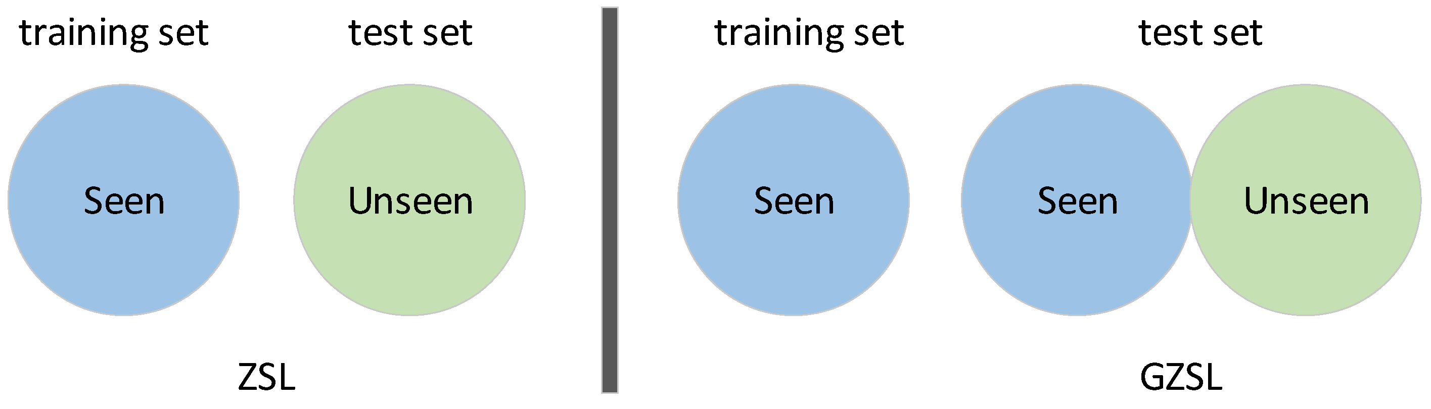 Leveraging Dual Variational Autoencoders and Generative Adversarial Networks for Enhanced ...