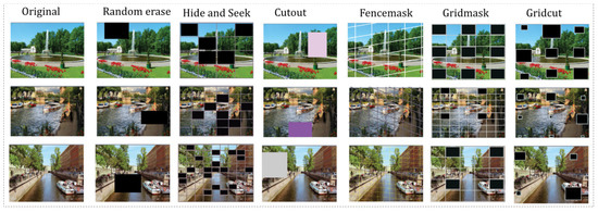 Electronics | Free Full-Text | Enhancing Object Detection in Smart Video Surveillance: A Survey ...