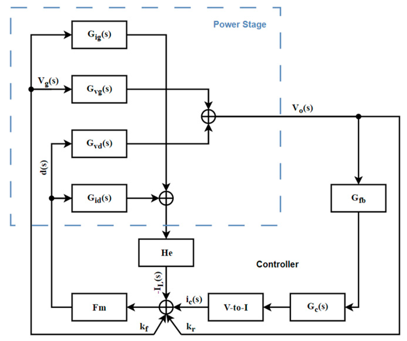 A Wide-Range Negative Output DC-DC Converter with Adaptive Drive ...
