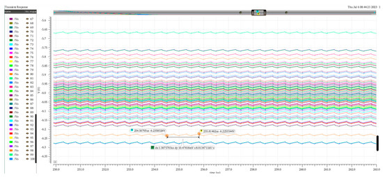 A Wide-Range Negative Output DC-DC Converter with Adaptive Drive ...