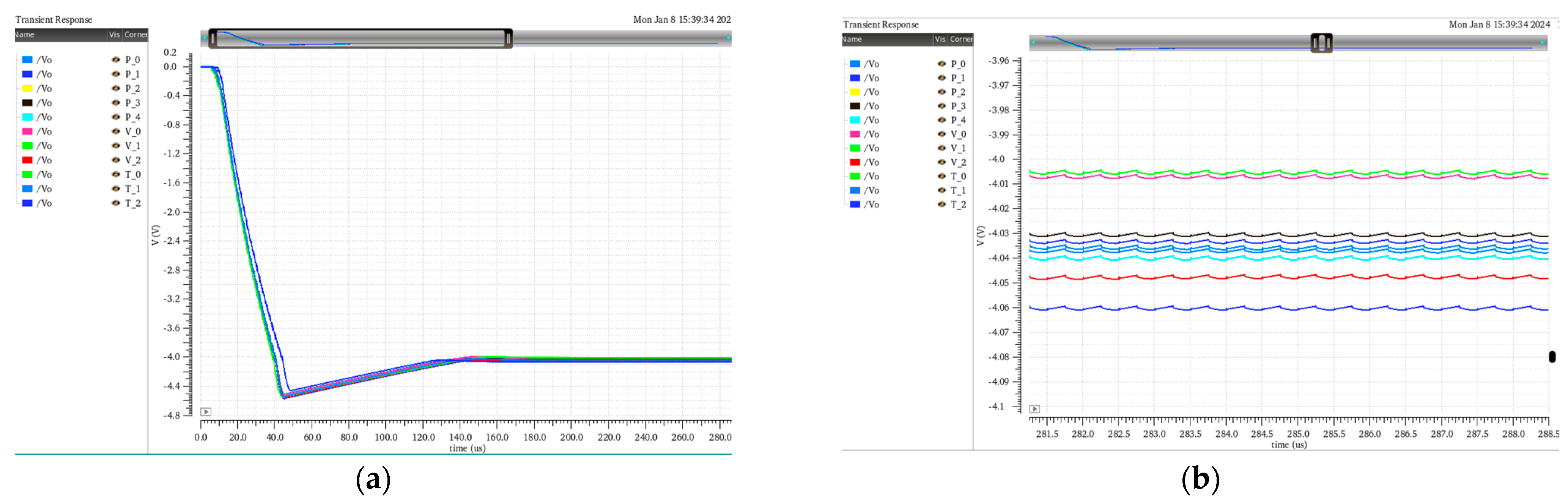 A Wide-Range Negative Output DC-DC Converter with Adaptive Drive ...