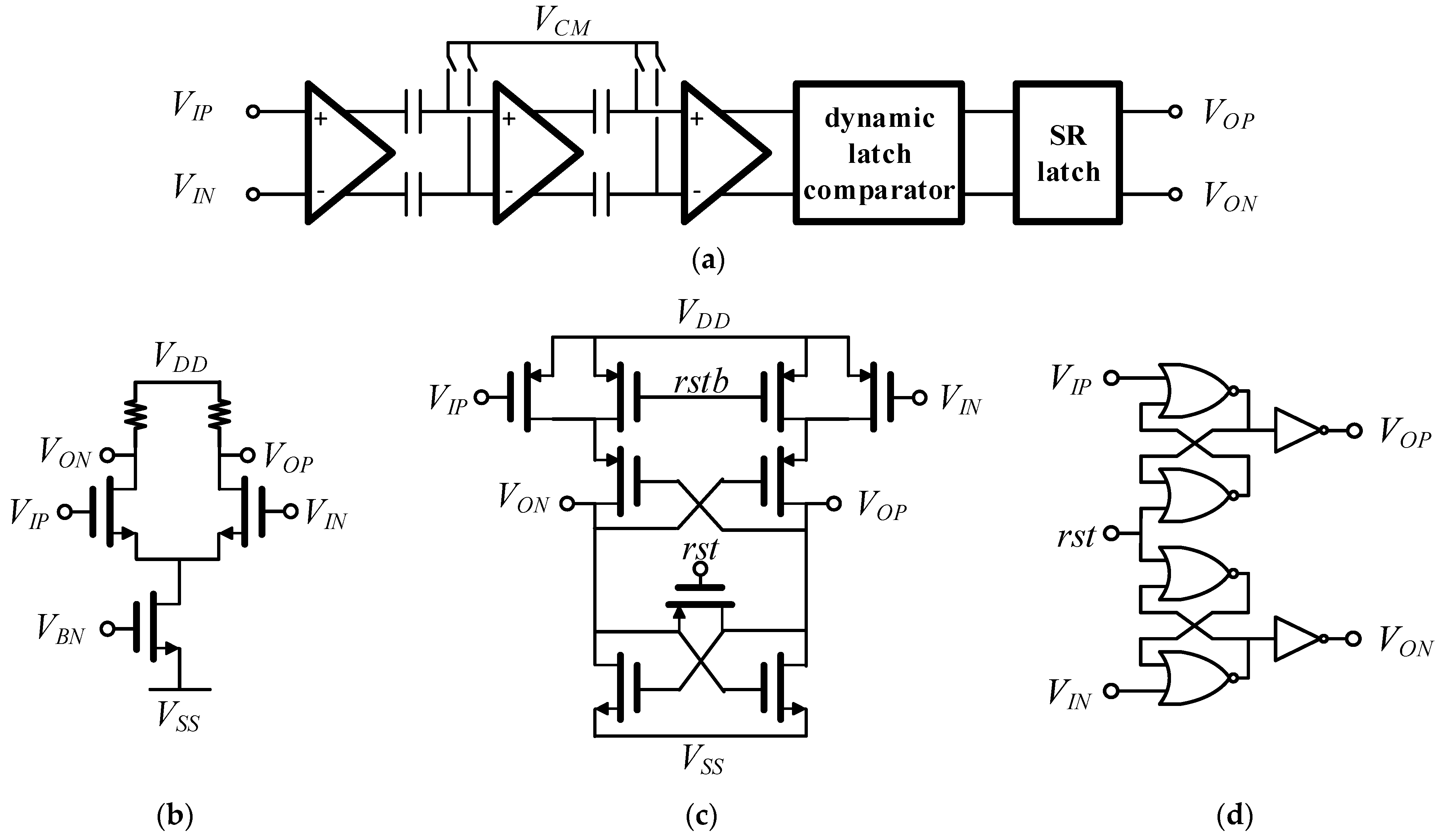 A High ENOB 14-Bit ADC without Calibration