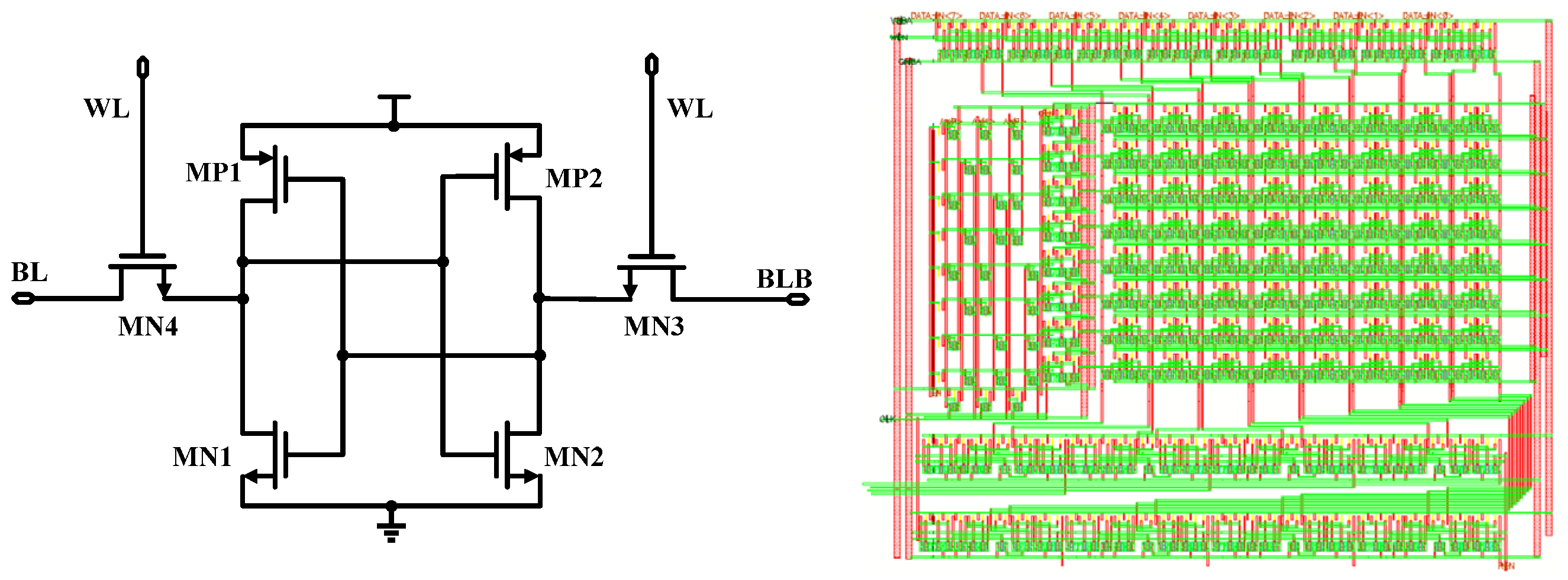 Full-Custom 90 nm CNTFET Process Design Kit: Characterization, Modeling ...
