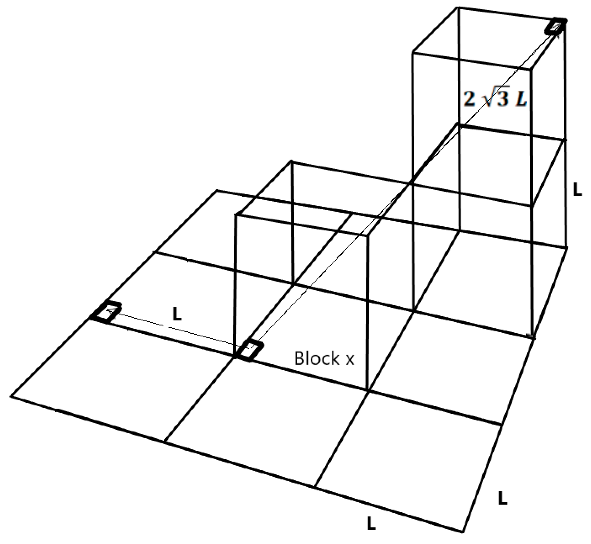Flexible Approach for the Generation of Macro-Basis Functions Using the Characteristic Basis ...
