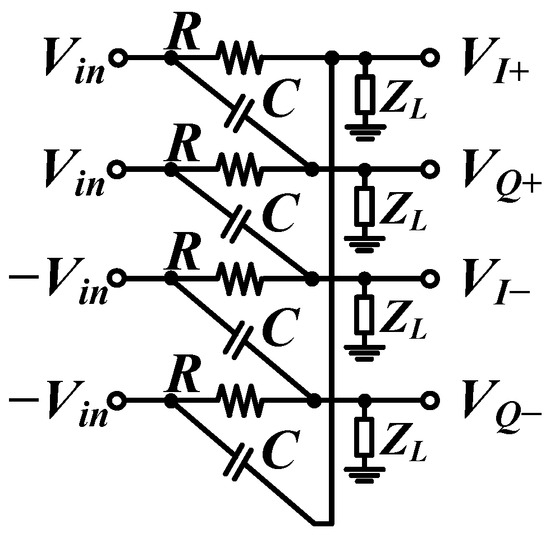 Analysis and Optimization Design Scheme of CMOS Ultra-Wideband ...