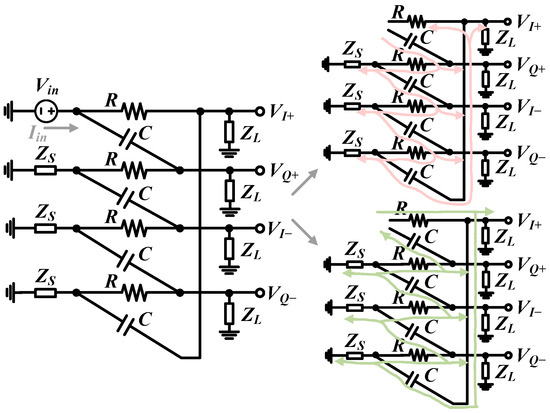 Analysis and Optimization Design Scheme of CMOS Ultra-Wideband ...