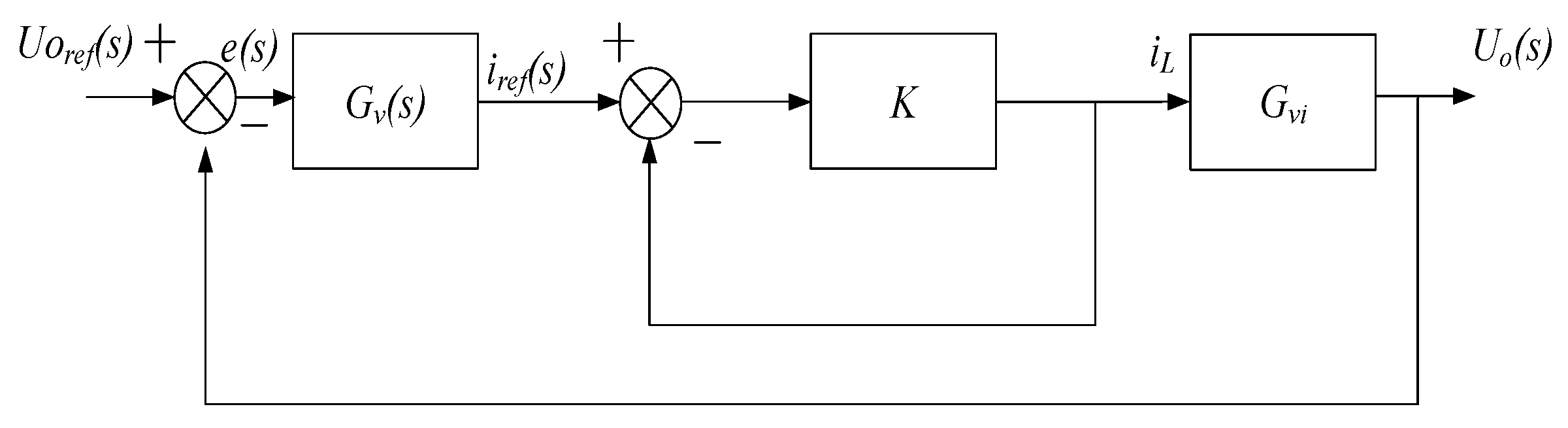 Electronics | Free Full-Text | Power Source Converter Based on a Variable-Domain Fuzzy PI Control