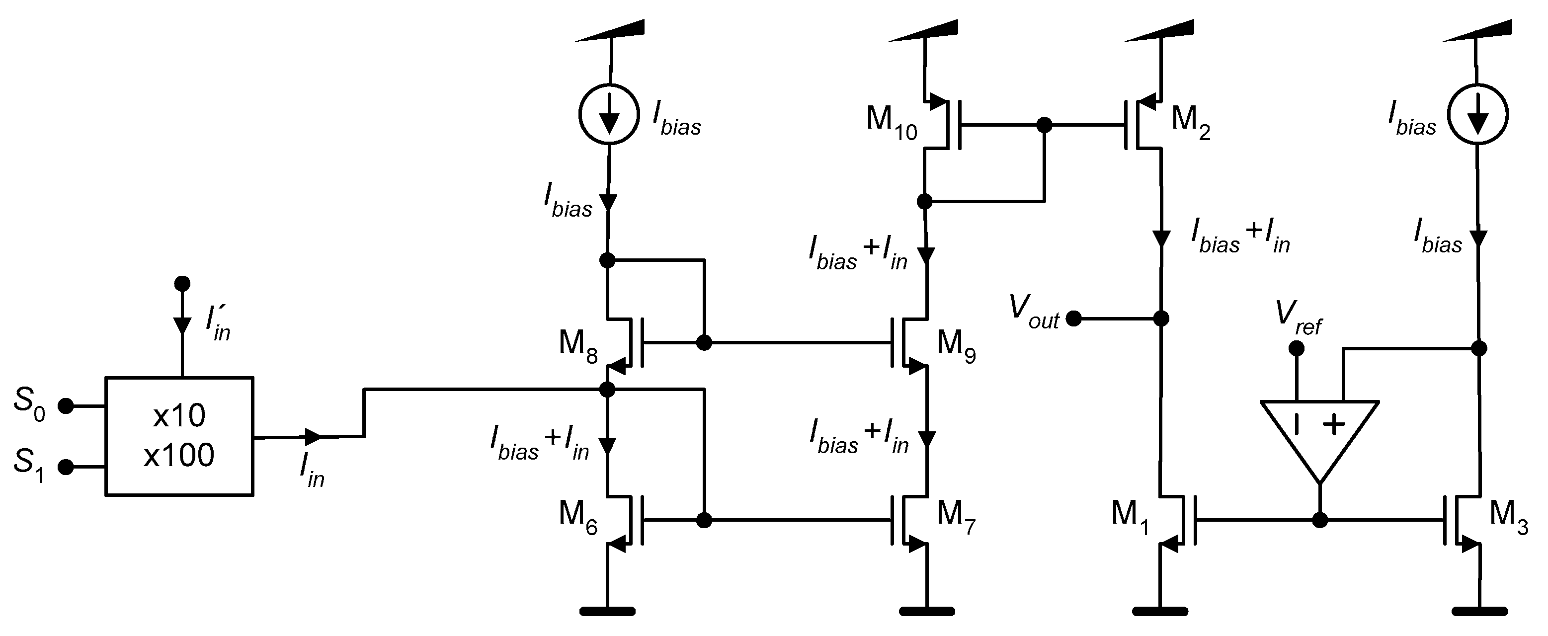 A Review of Optical Sensors in CMOS