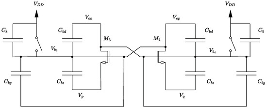 Body Biasing Techniques for Dynamic Comparators: A Systematic Survey