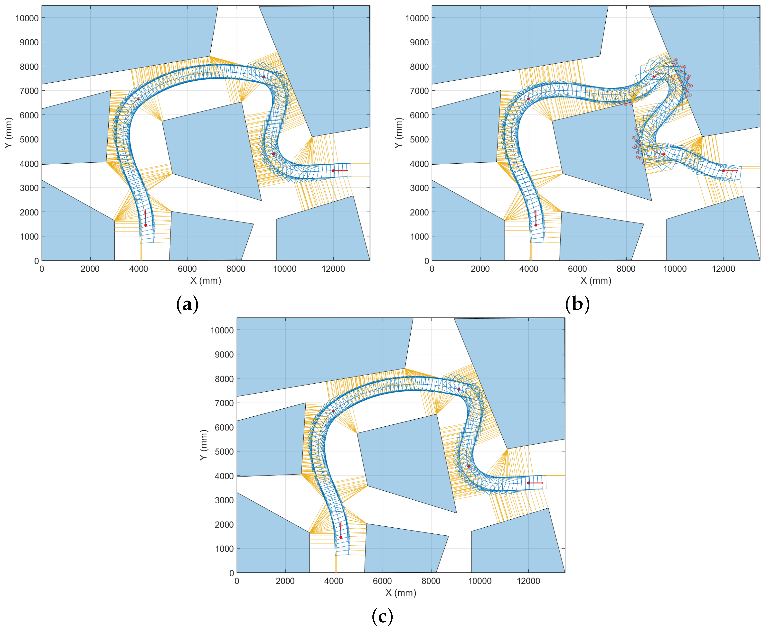 Comparative Analysis of Metaheuristic Optimization Methods for ...
