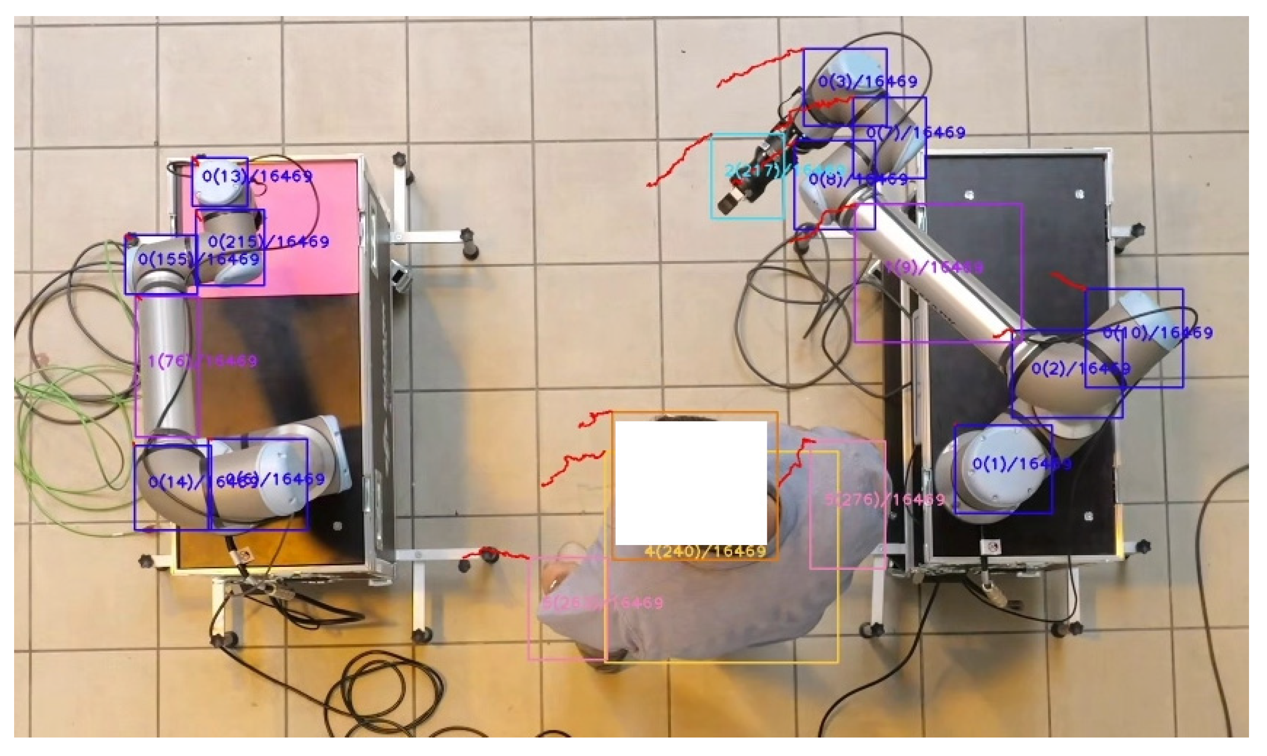 Working toward Solving Safety Issues in Human–Robot Collaboration: A ...