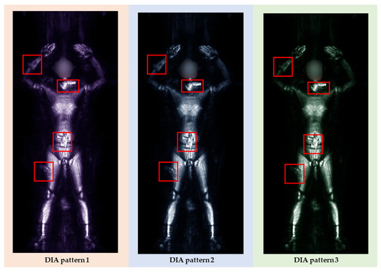 Multi-Dimensional Information Fusion You Only Look Once Network for ...