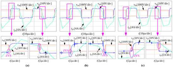 A Si IGBT/SiC MOSFET Hybrid Isolated Bidirectional DC–DC Converter for ...