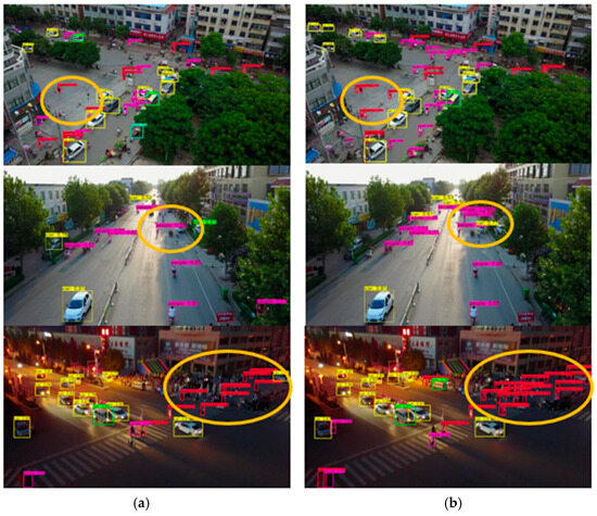 Real-Time Object Detection and Tracking Based on Embedded Edge Devices for Local Dynamic Map ...