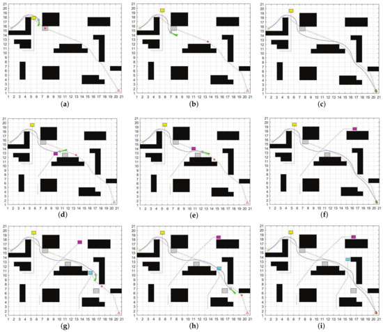 Path-Planning Strategy: Adaptive Ant Colony Optimization Combined with an Enhanced Dynamic ...