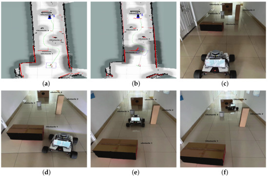 Path-Planning Strategy: Adaptive Ant Colony Optimization Combined with an Enhanced Dynamic ...