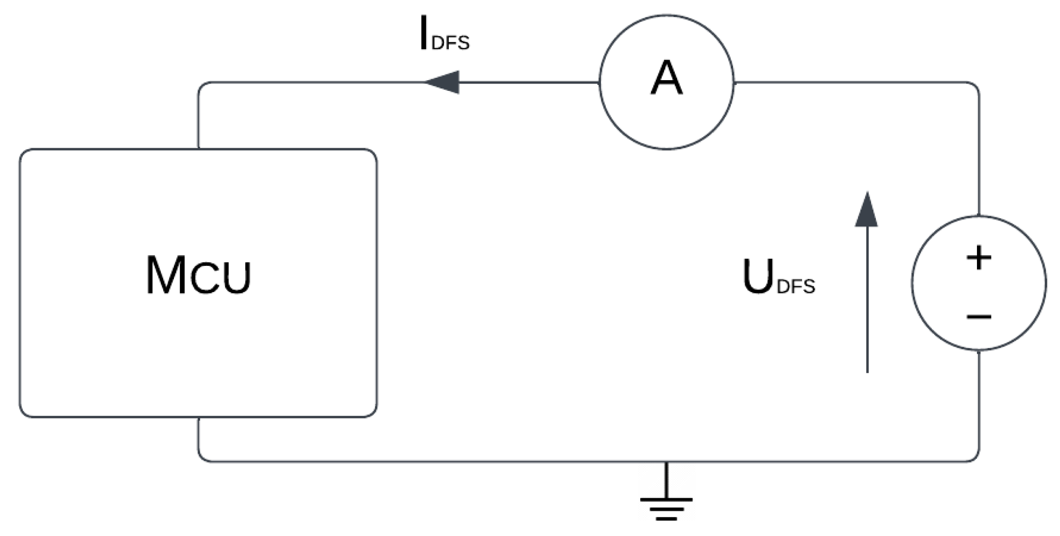 Electronics | Free Full-Text | Dynamic Voltage and Frequency Scaling as a Method for Reducing ...