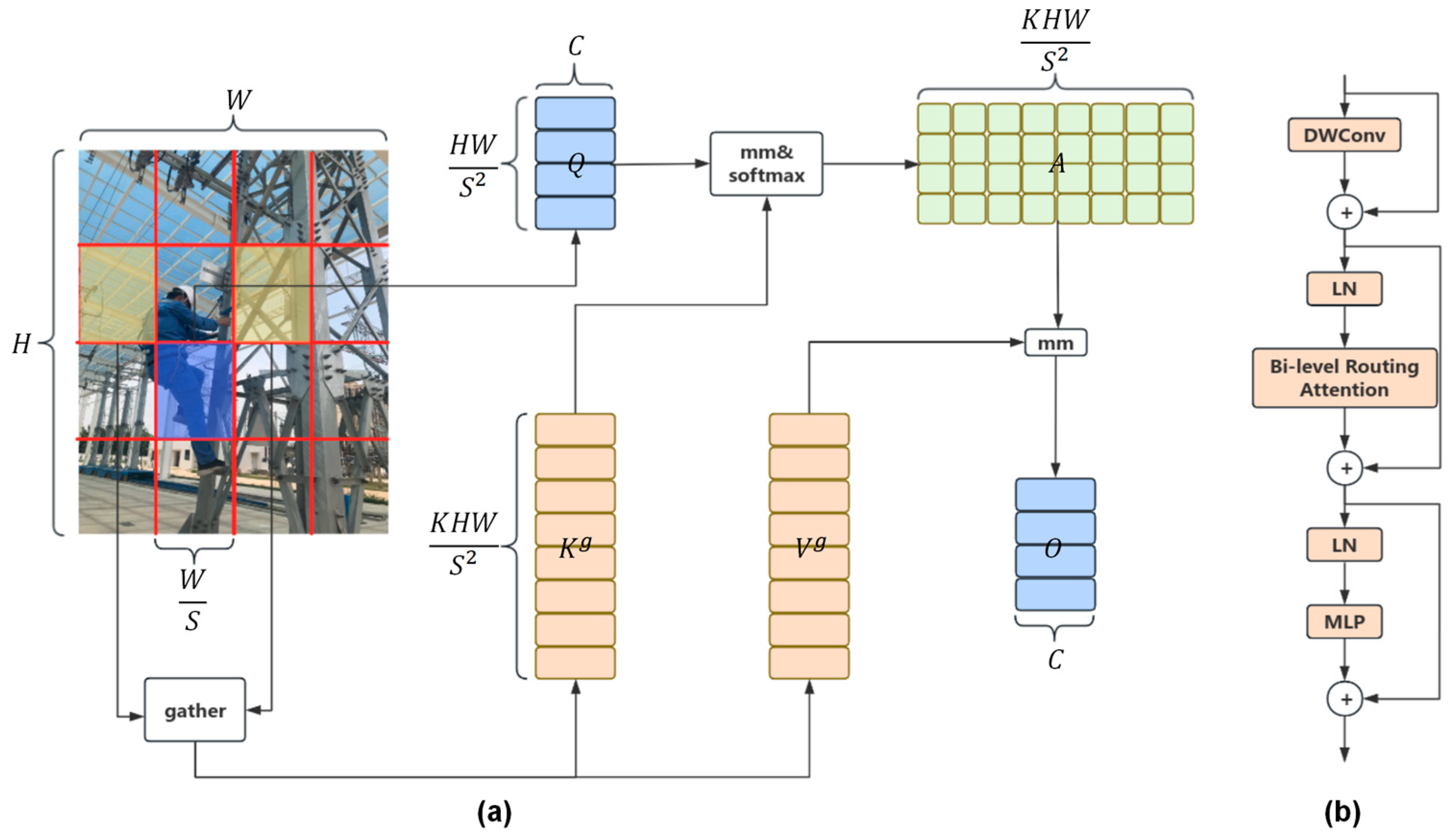 An Improved Safety Belt Detection Algorithm for High-Altitude Work ...