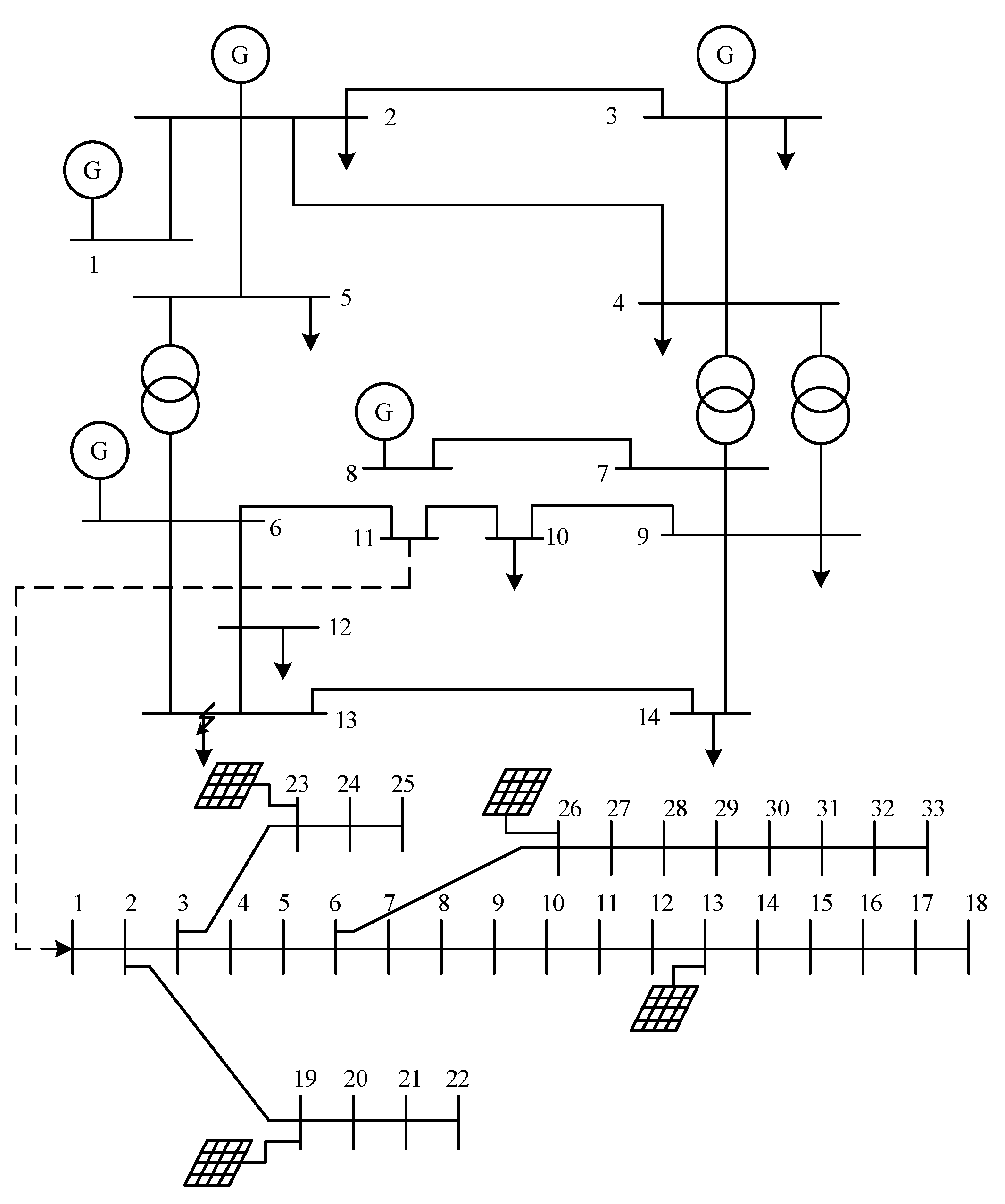 A Multi-Rate Simulation Strategy Based on the Modified Time-Domain Simulation Method and Multi ...