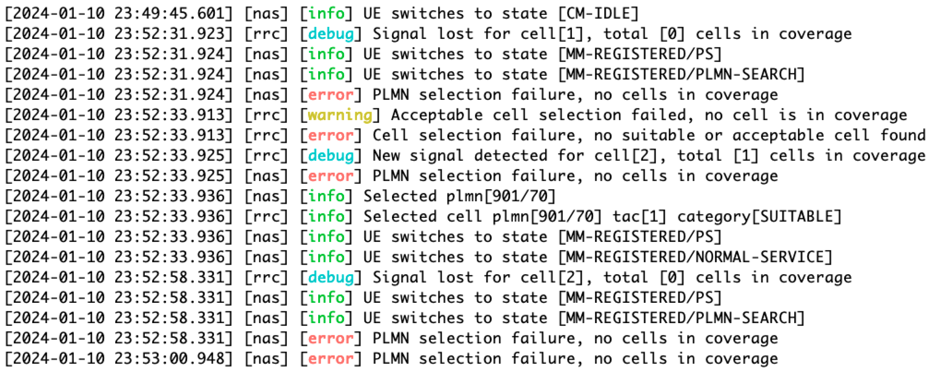 Cyber5Gym: An Integrated Framework for 5G Cybersecurity Training