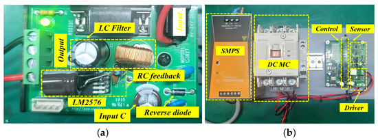 Two-Level Excitation Current Driver to Reduce the Driving Power of an ...