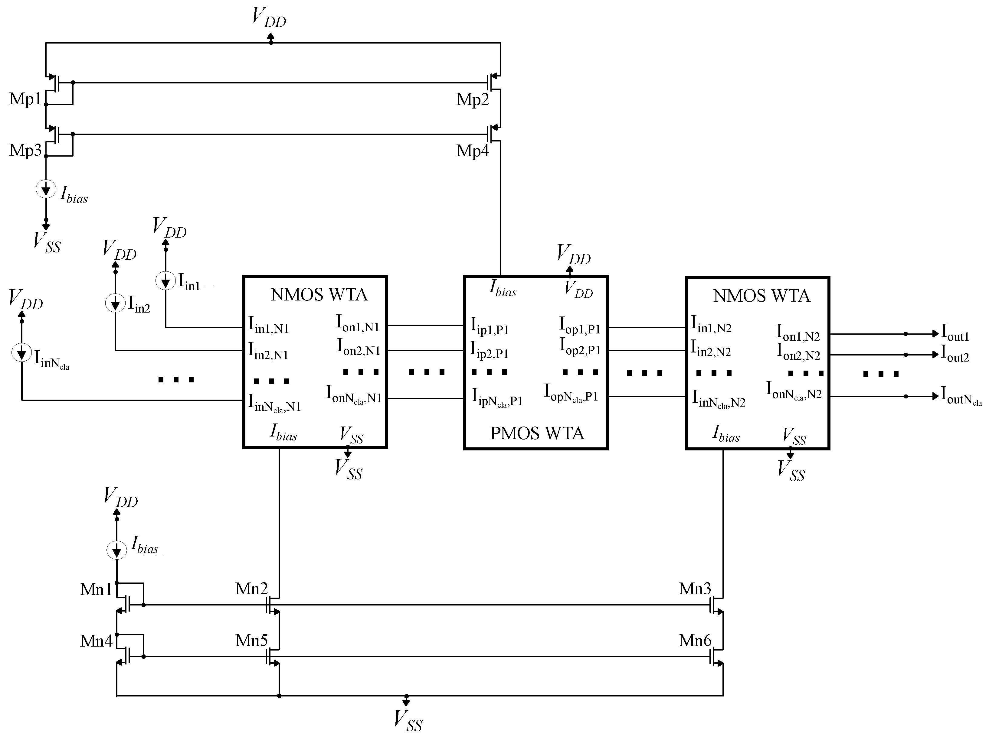 Electronics | Free Full-Text | A Low-Power Analog Integrated Euclidean Distance Radial Basis ...