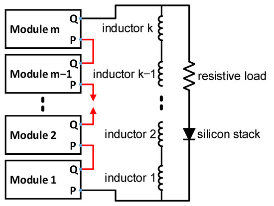 The Cascade of High-Voltage Pulsed Current Sources