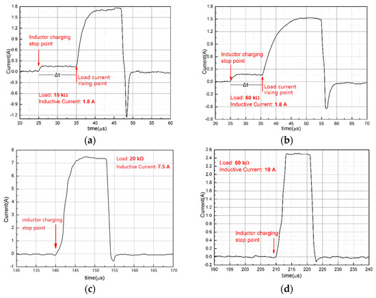 The Cascade of High-Voltage Pulsed Current Sources