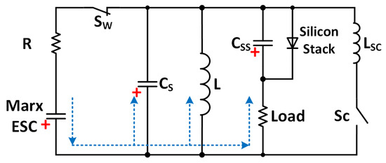 The Cascade of High-Voltage Pulsed Current Sources