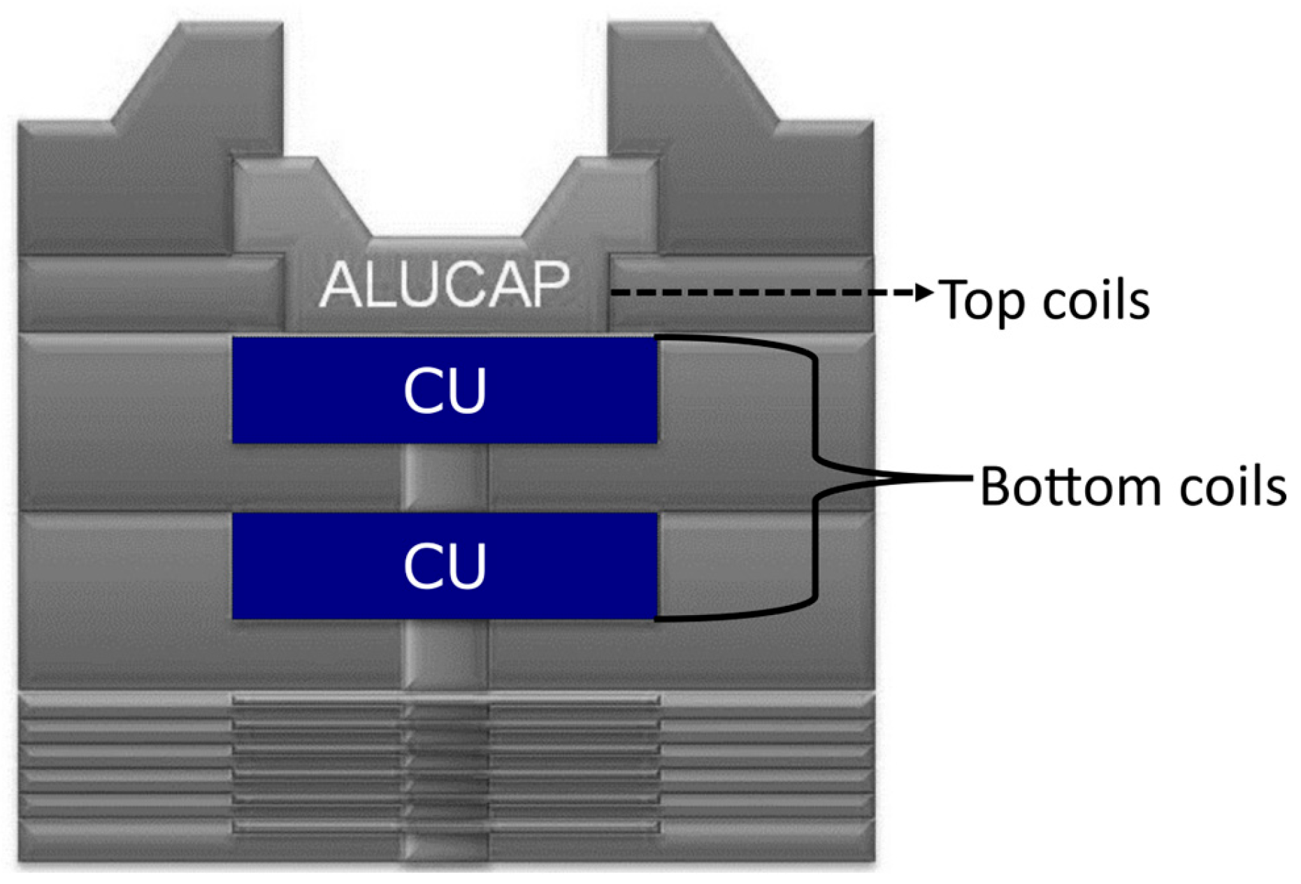 Interstacked Transformer Quad-Core VCOs