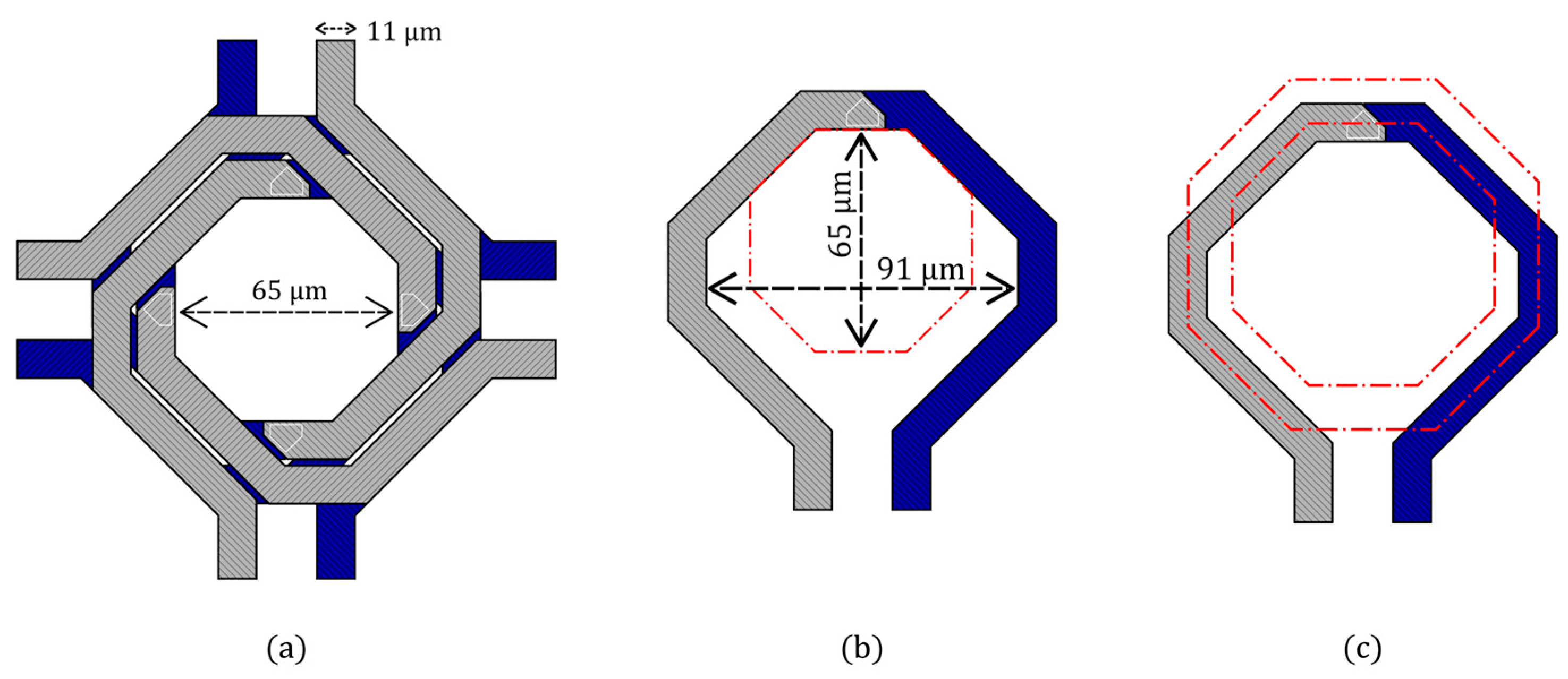 Interstacked Transformer Quad-Core VCOs