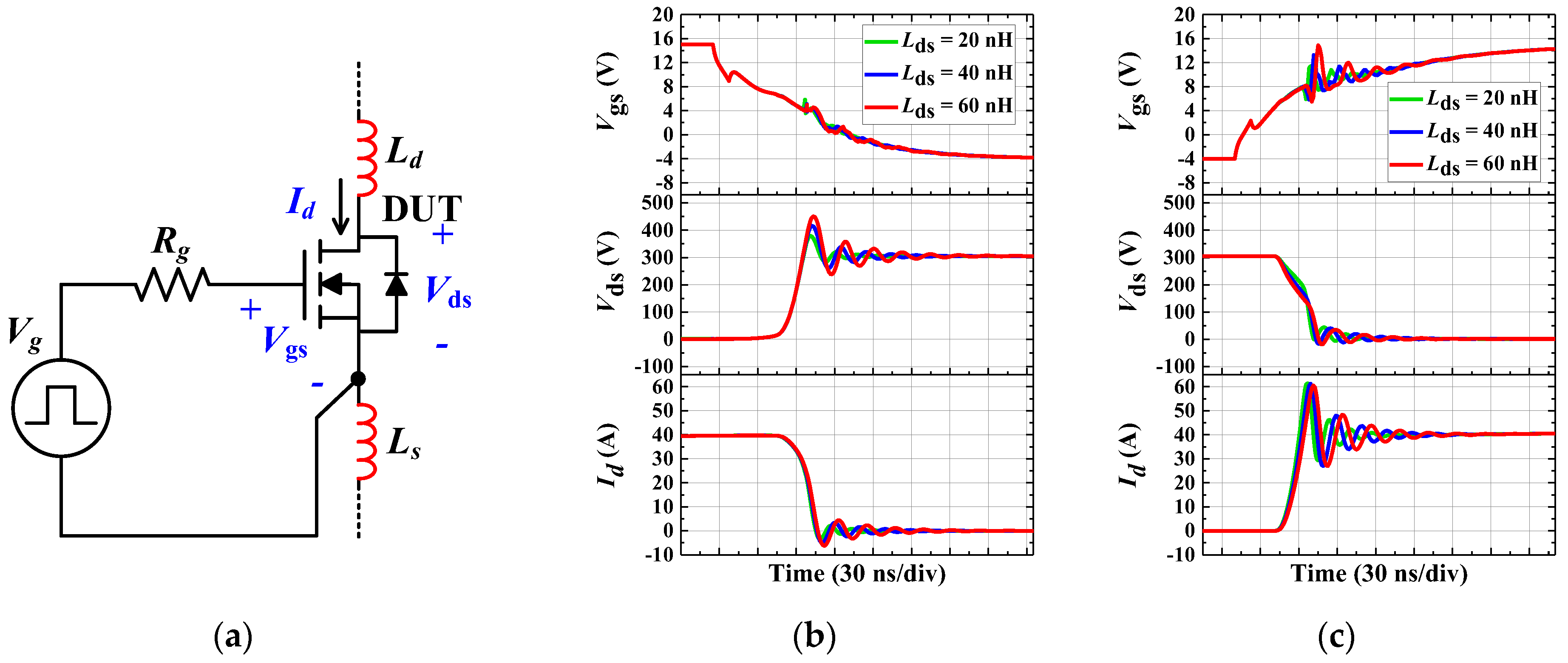 Electronics | Free Full-Text | Design of Half-Bridge Switching Power ...