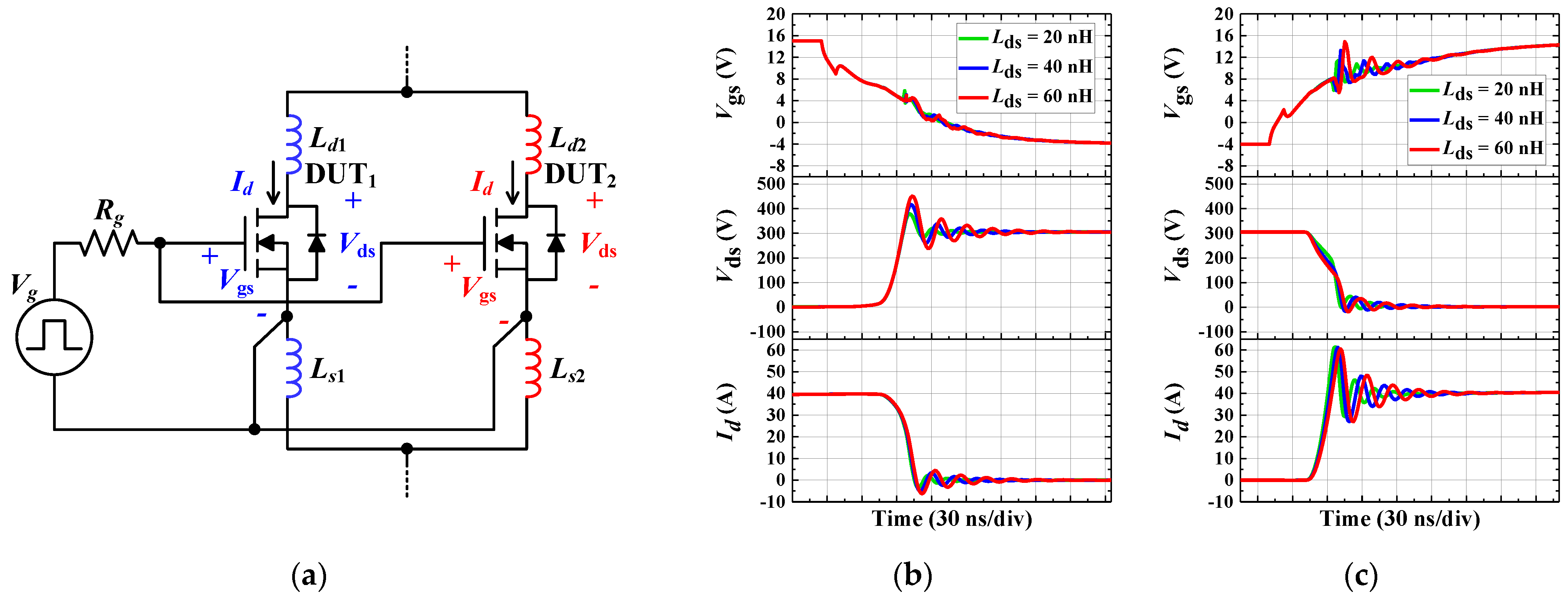 Electronics | Free Full-Text | Design of Half-Bridge Switching Power ...