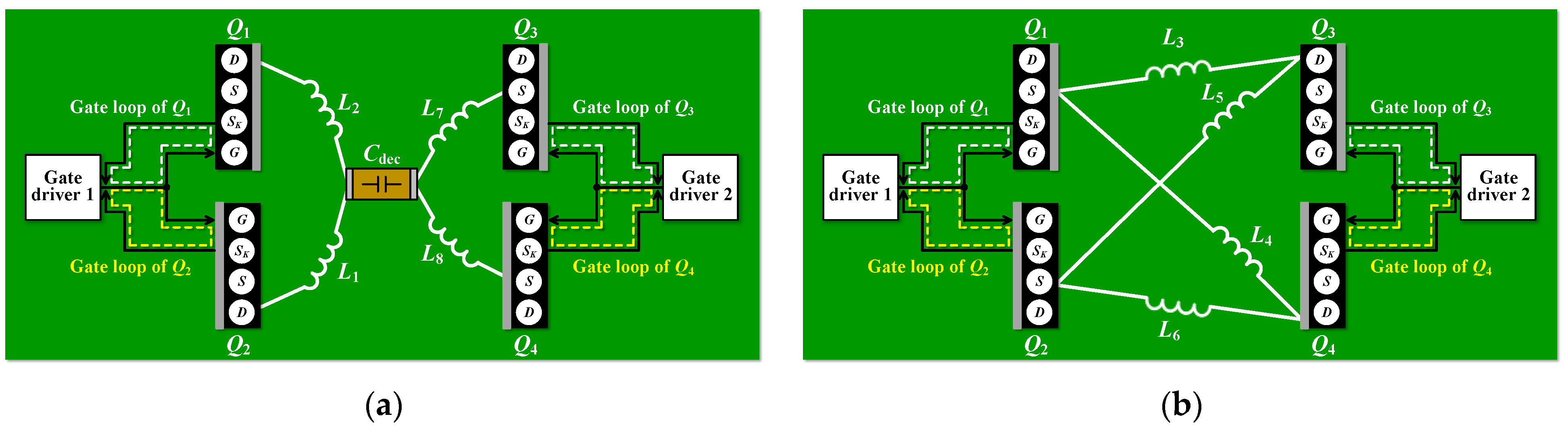Electronics | Free Full-Text | Design of Half-Bridge Switching Power ...