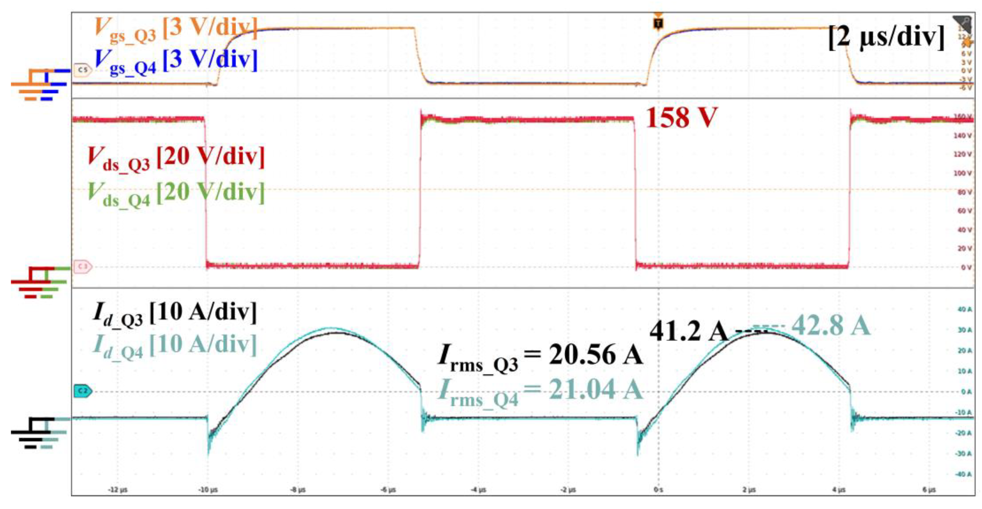 Electronics | Free Full-Text | Design of Half-Bridge Switching Power Module Based on Parallel ...