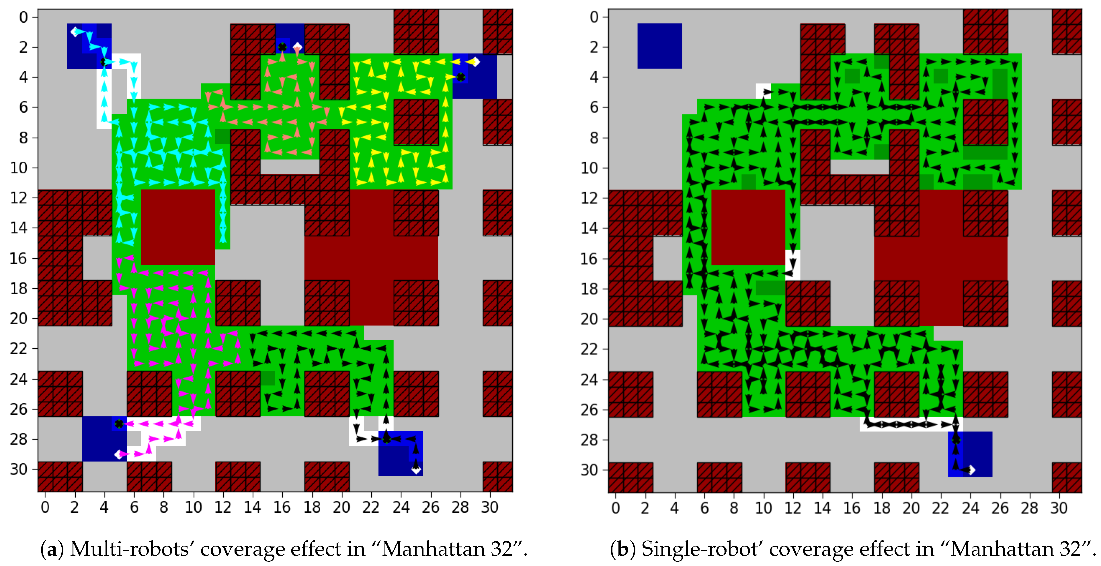 Cooperative Coverage Path Planning for Multi-Mobile Robots Based on Improved K-Means Clustering ...