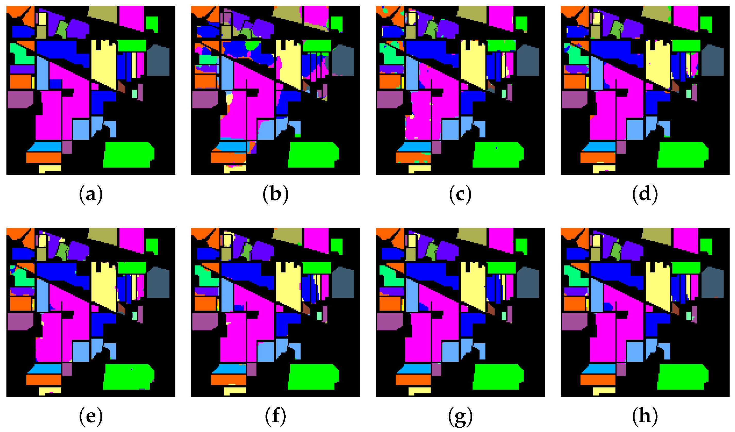 Electronics | Free Full-Text | Hyperspectral Image Classification Using Multi-Scale Lightweight ...