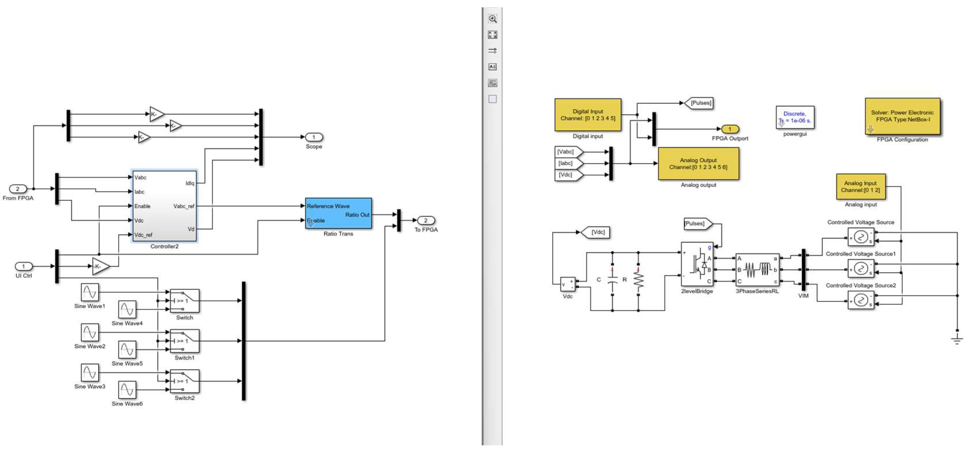 Feedback Linearization Sliding Mode Control Strategy For Three Phase