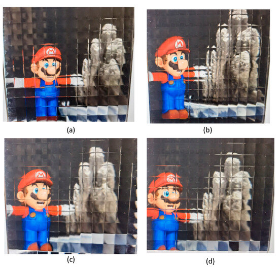 Electronics | Free Full-Text | Real–Virtual 3D Scene-Fused Integral ...