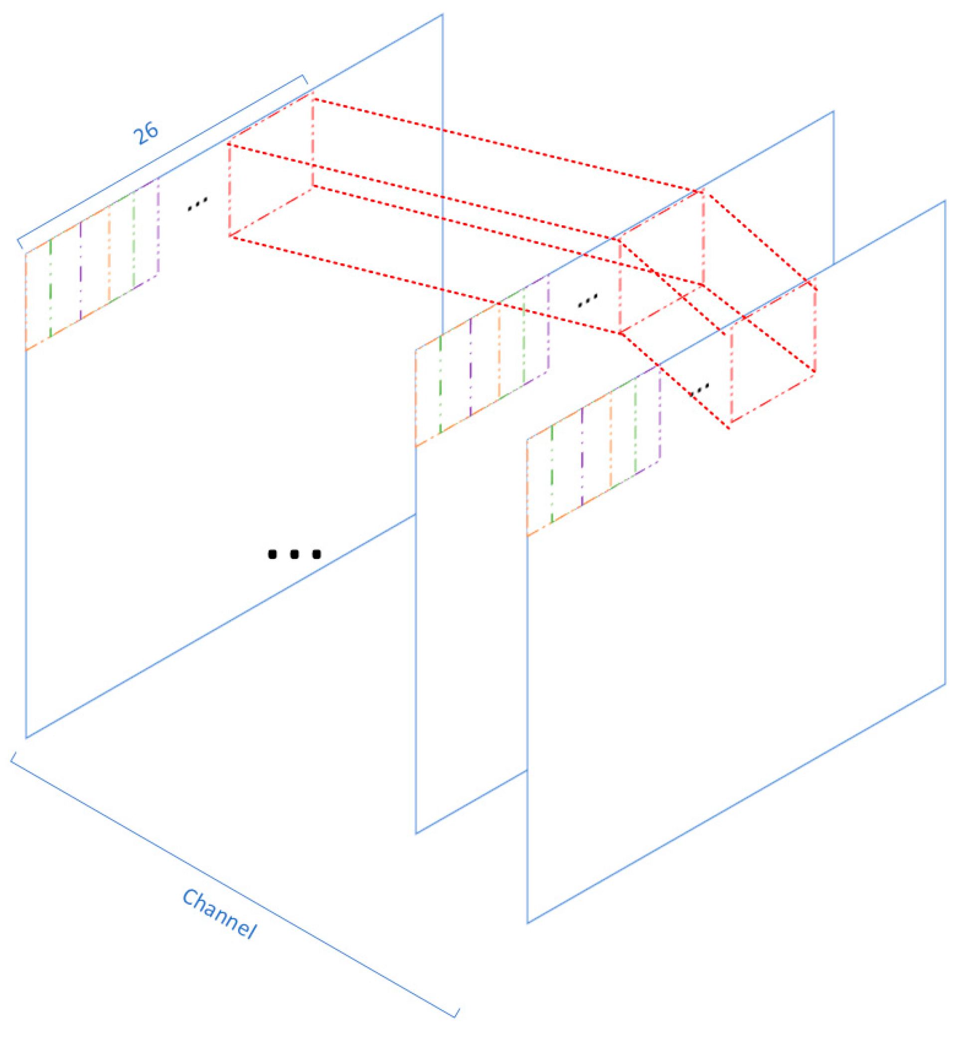 Design of a Convolutional Neural Network Accelerator Based on On-Chip Data Reordering