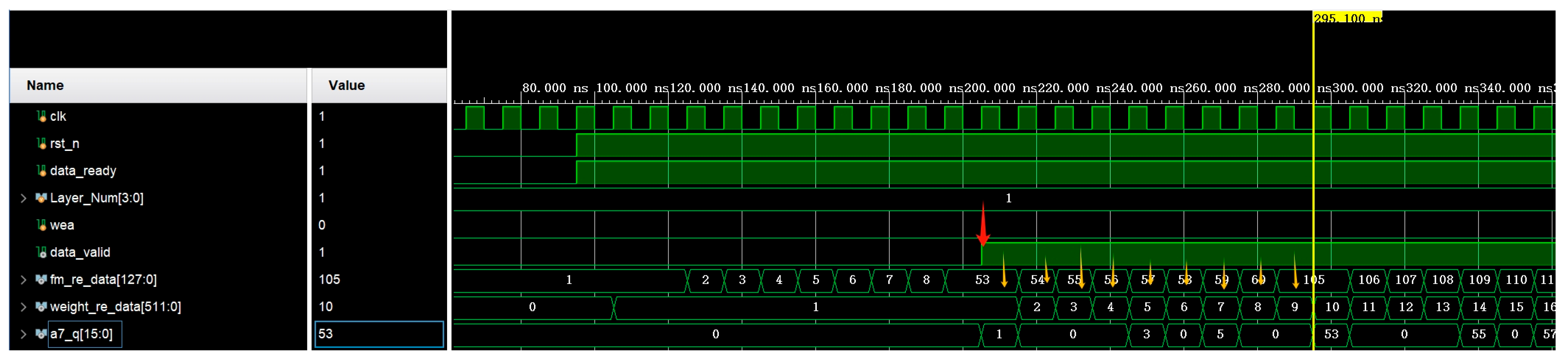 Design of a Convolutional Neural Network Accelerator Based on On-Chip Data Reordering
