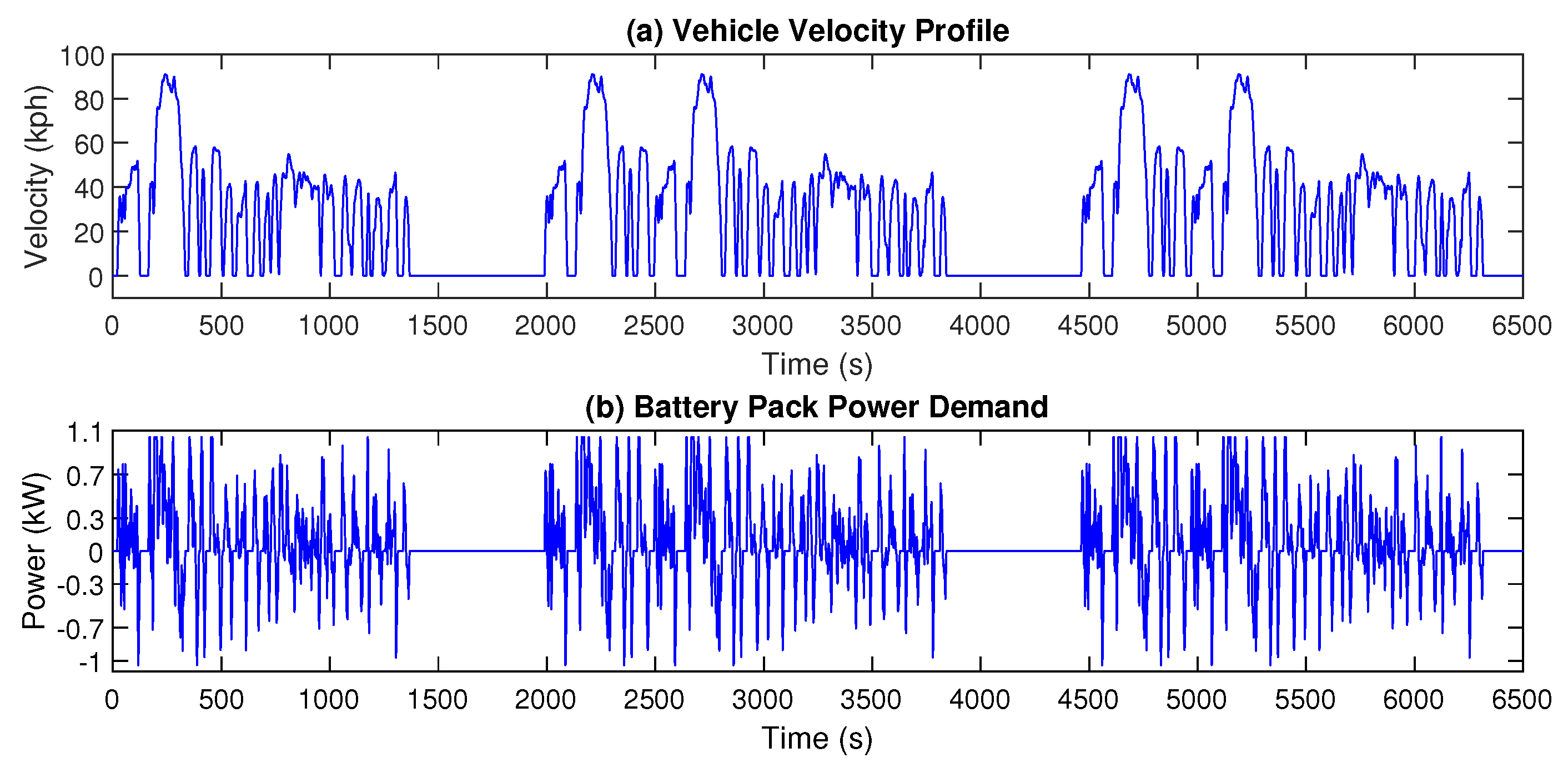 Reinforcement Learning-Based Event-Triggered Active-Battery-Cell ...