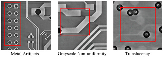 Electronics | Free Full-Text | CD-MAE: Contrastive Dual-Masked ...