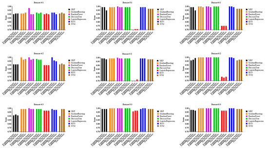 A Study on Countermeasures against Neutralizing Technology: Encoding Algorithm-Based Ransomware ...