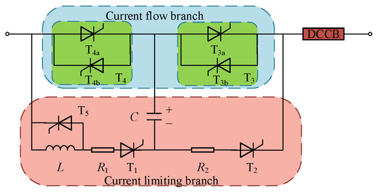 Fault Ride-Through Method for Interline Power Flow Controller Based on ...