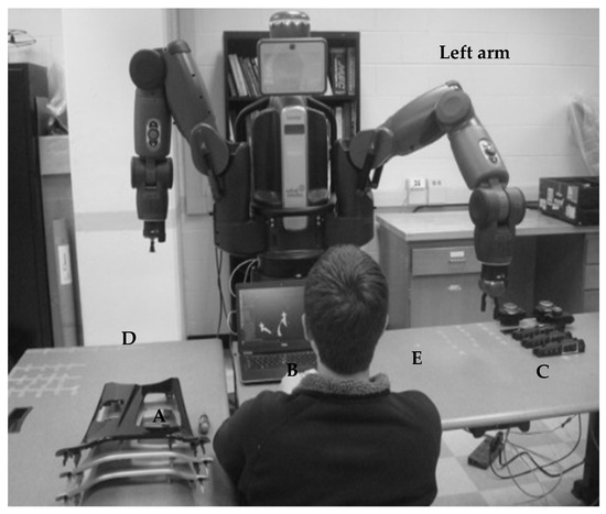 Dynamic Affect-Based Motion Planning of a Humanoid Robot for Human ...